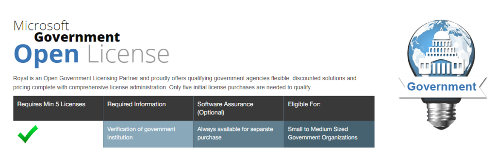 Microsoft Open Licensing | Royal Discount | Volume License - Royal Discount